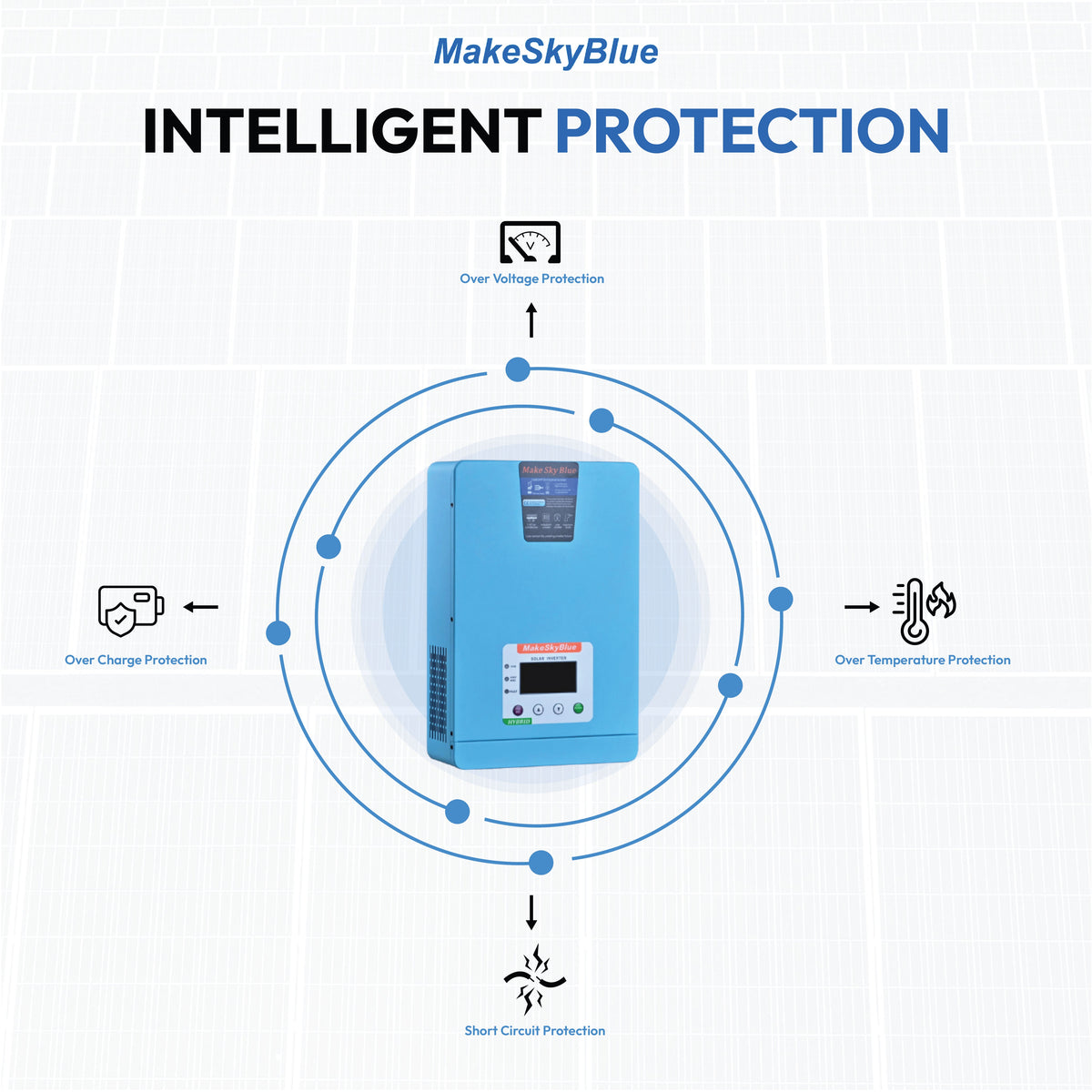 Efficient Solar Inverter Charge Controller For Power Makeskyblue 4914