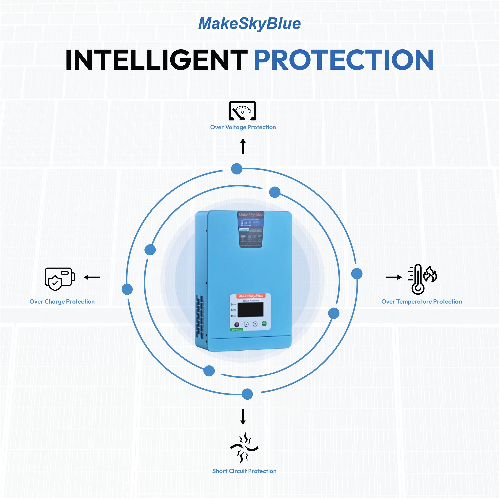 Efficient Solar Inverter Charge Controller for Power – MakeSkyBlue