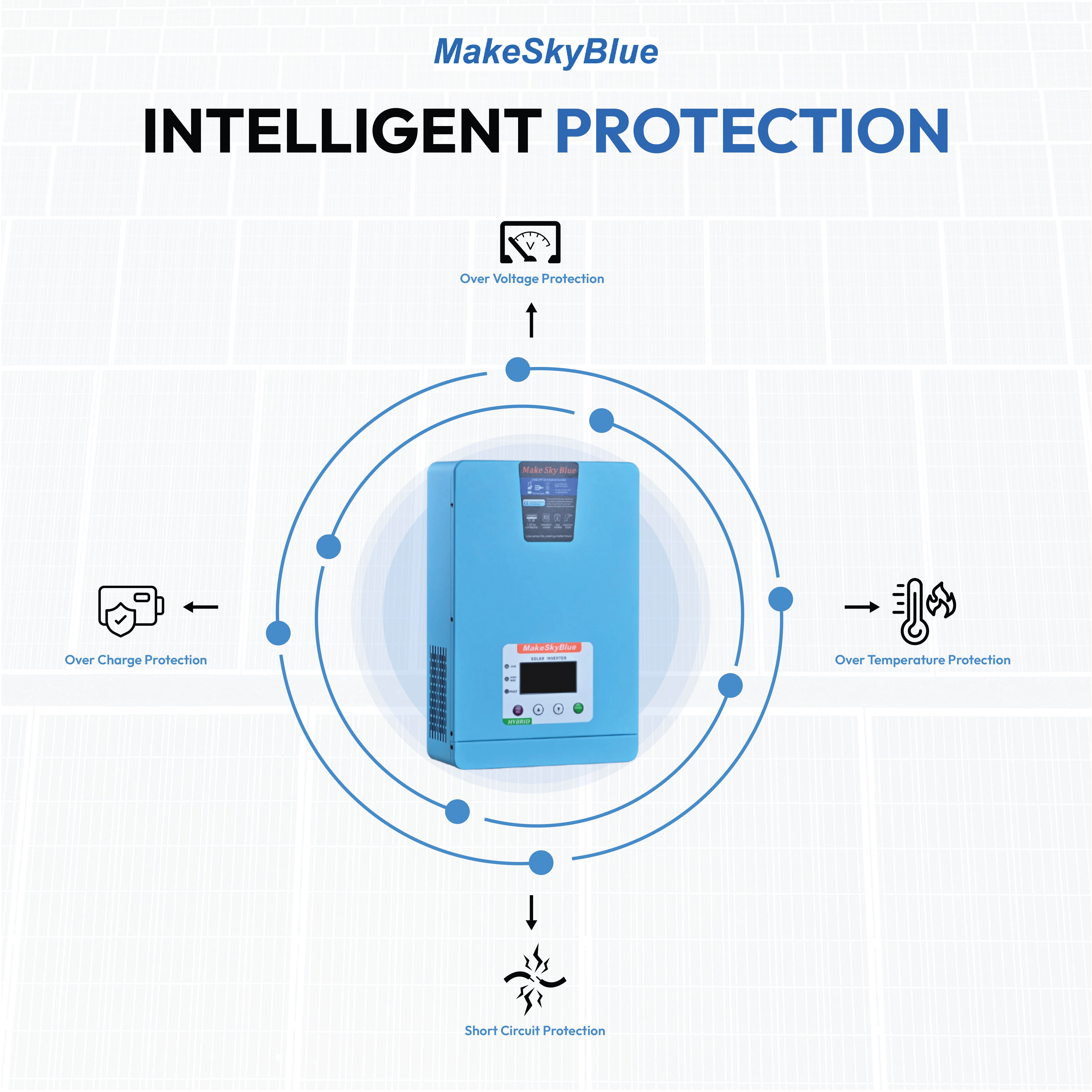 What Makes a 36V Solar Charge Controller Ideal for Solar Systems ...